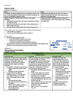 Ethik Klausur Lösungen - Ethik Klausur Prinzipien Beauchamp und ...