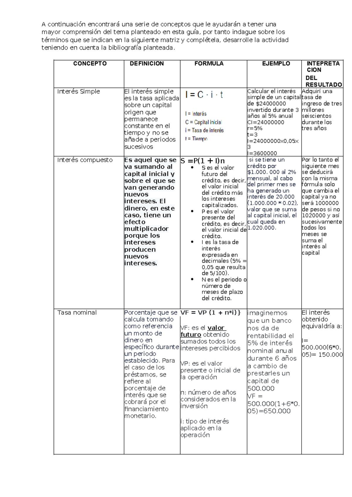 Concepto - apuntes - mayor comprensión del tema planteado en esta guía ...