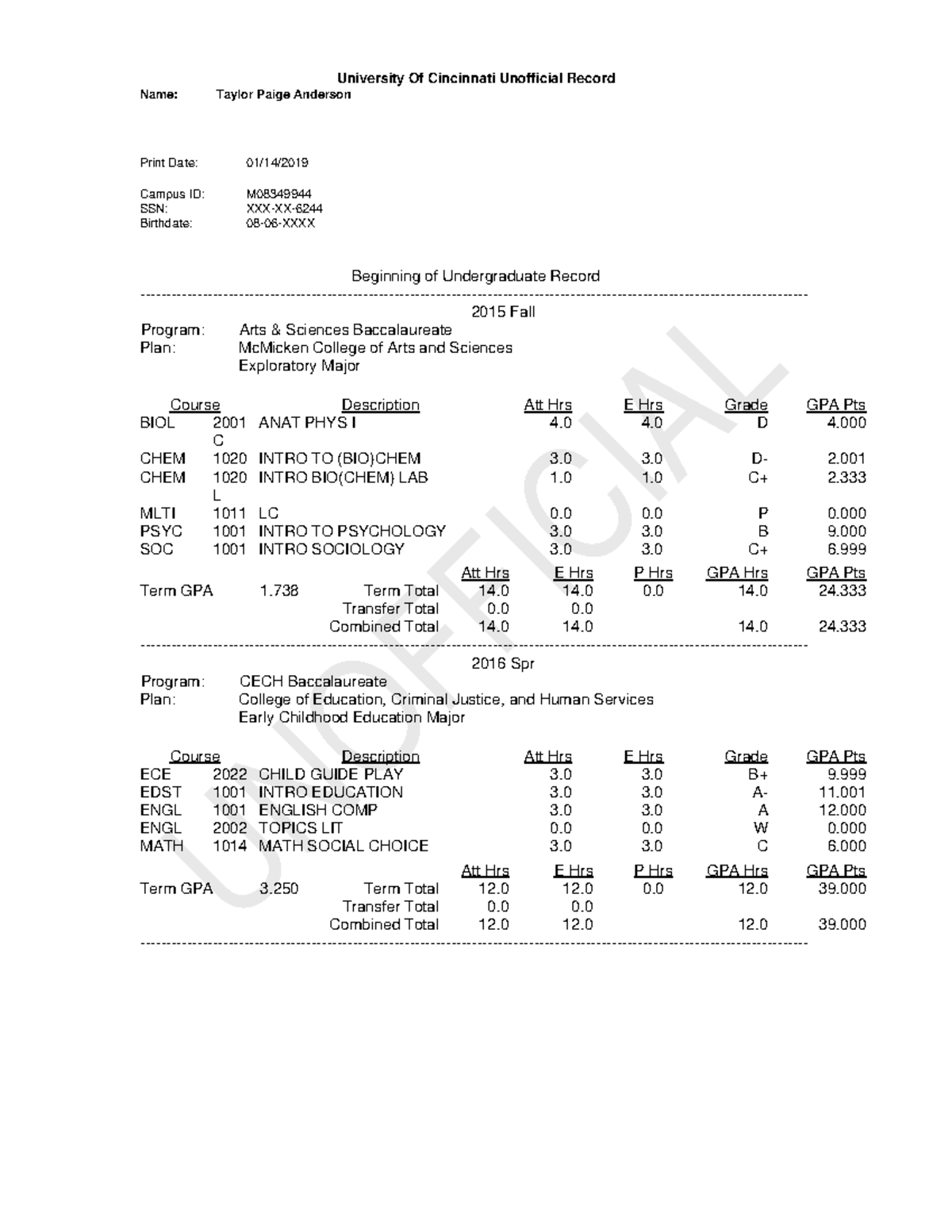 Transcripts Unofficial UC - UNOFFICIALUNOFFICIAL Name: Taylor Paige ...