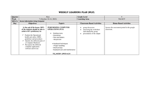 Grade 9 CSS Week 5 - A weekly learning plan for CSS 9 ICT - WEEKLY ...