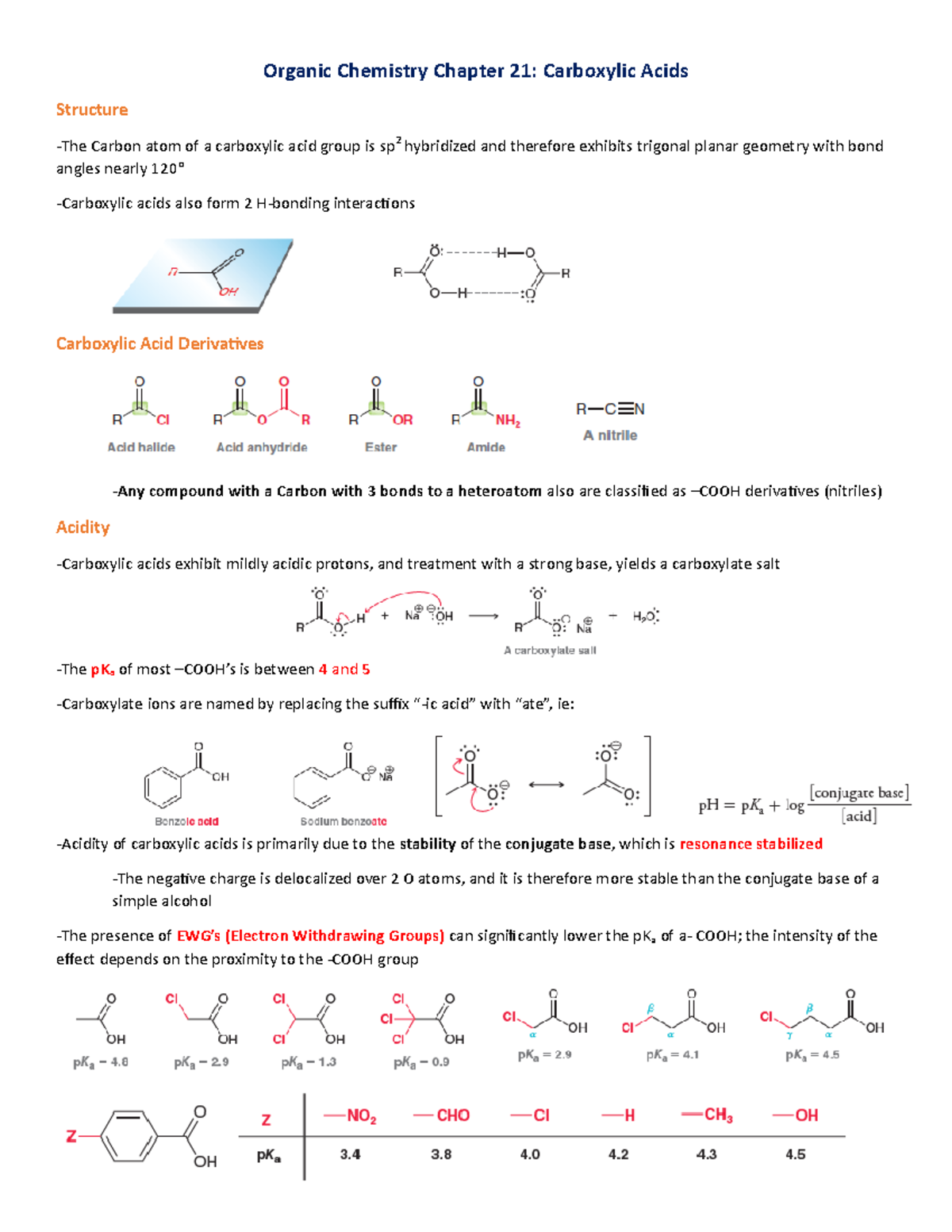 Chem 242 Organic Chemistry Ch. 21 COOH's Textbook Notes - Organic ...