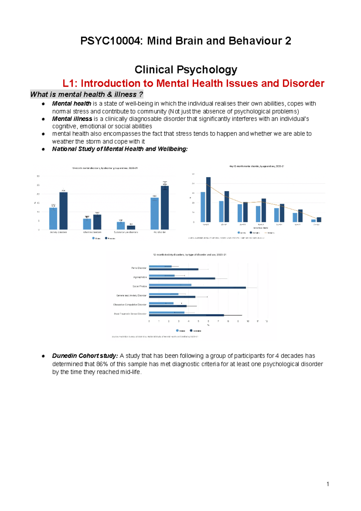Clinical psychology - Lecture summary - PSYC10004: Mind Brain and ...