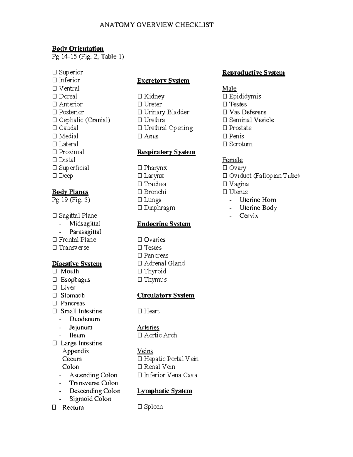 Anatomy Checklist - All pertinent info for study - ANATOMY OVERVIEW ...