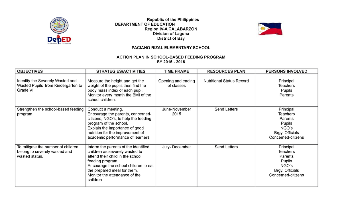 10135073 - Short stories - Republic of the Philippines DEPARTMENT OF ...