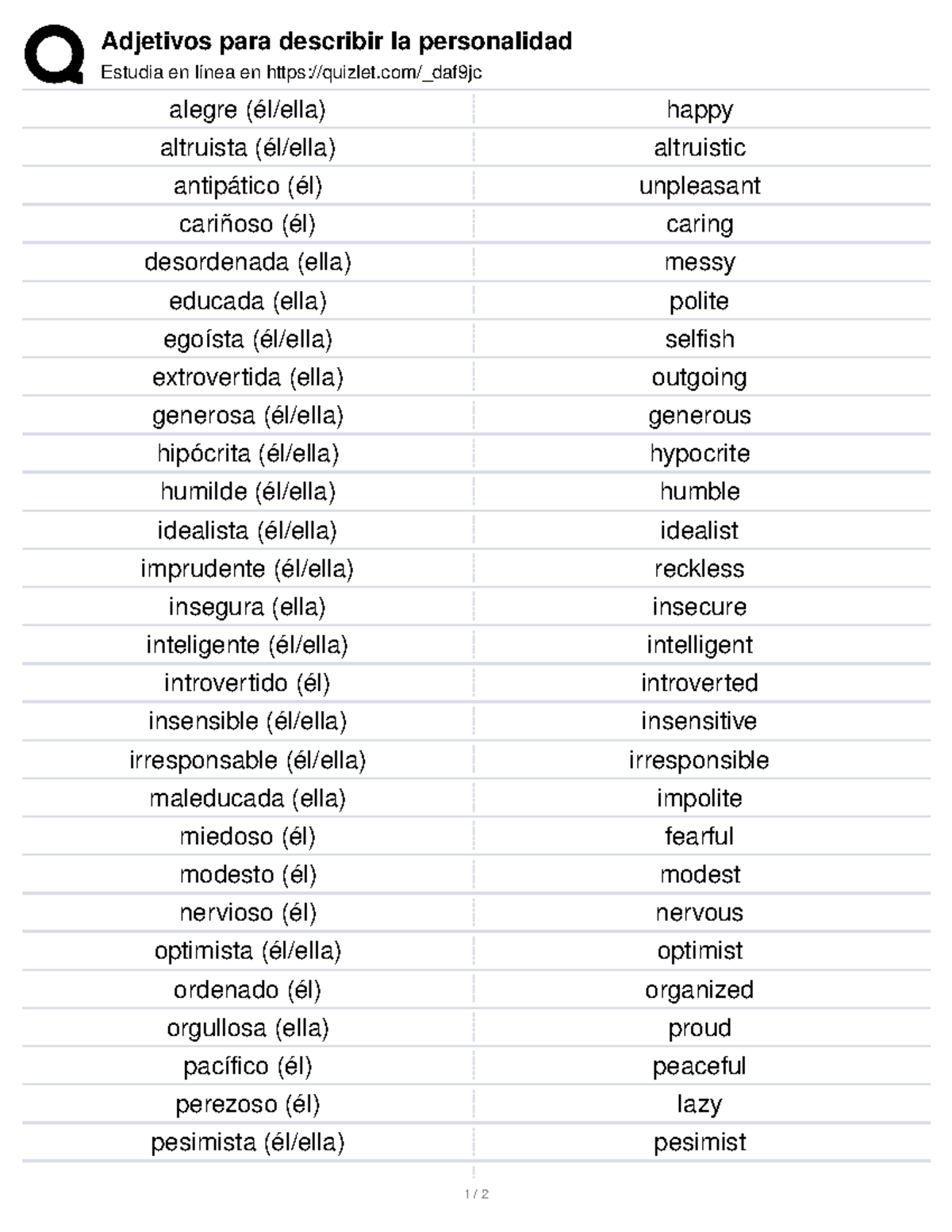 Lista de Adjetivos para describir la personalidad - Adjetivos para ...