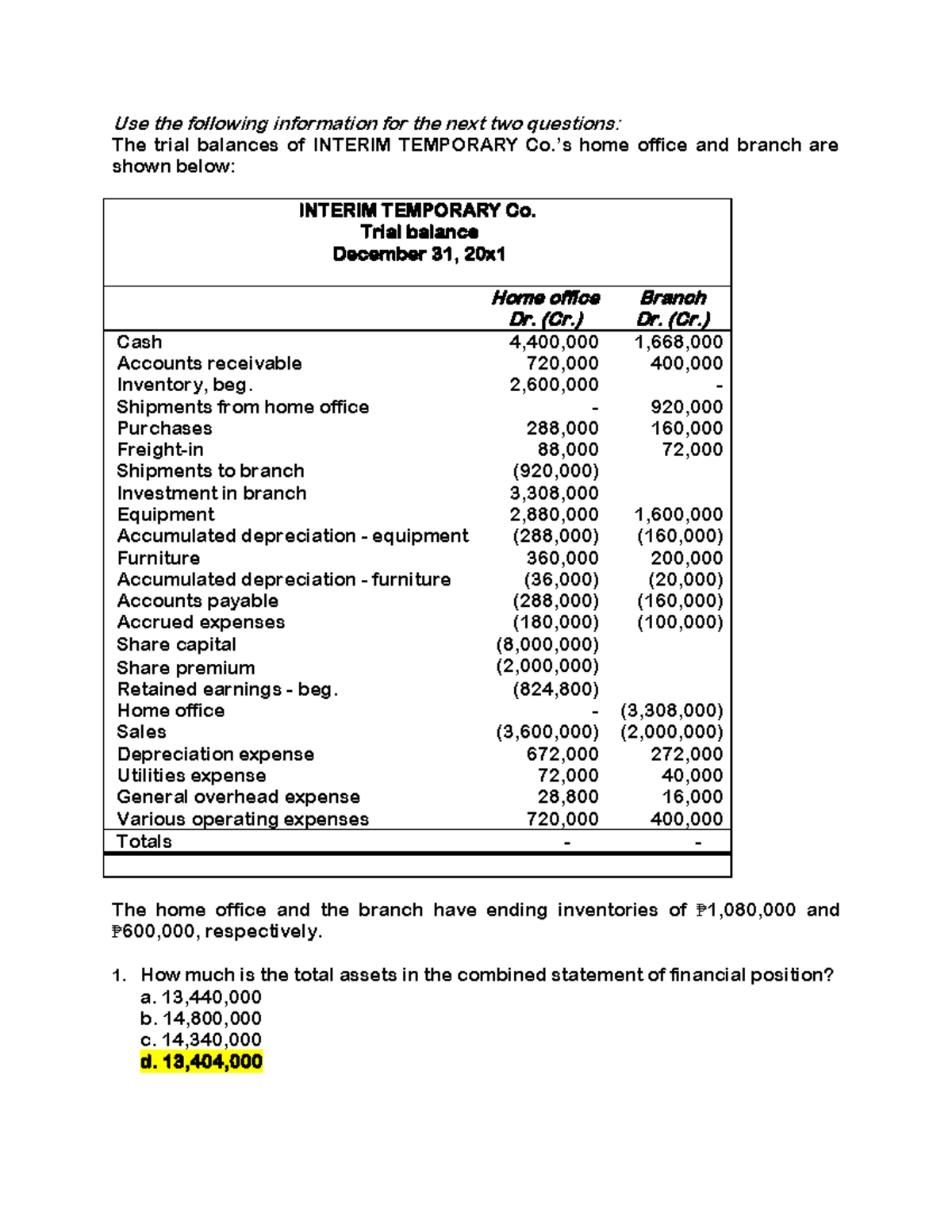 Working paper for combined financial statements - Use the following ...