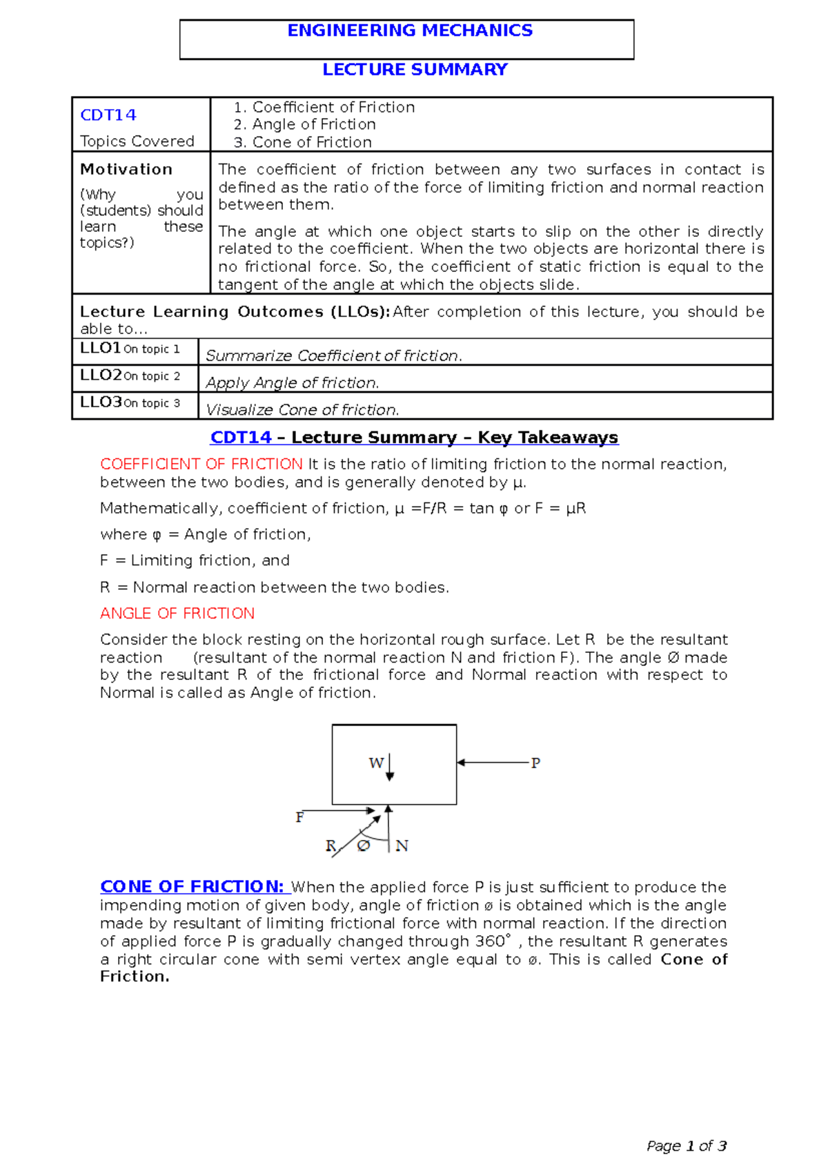 Engineering mechanics - ENGINEERING MECHANICS LECTURE SUMMARY CDT Topics Covered Coefficient of ...
