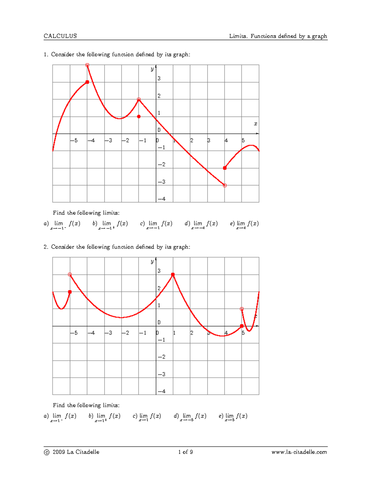 Lim08 - practice sheet - CALCULUS Limits. Functions defined by a graph ...