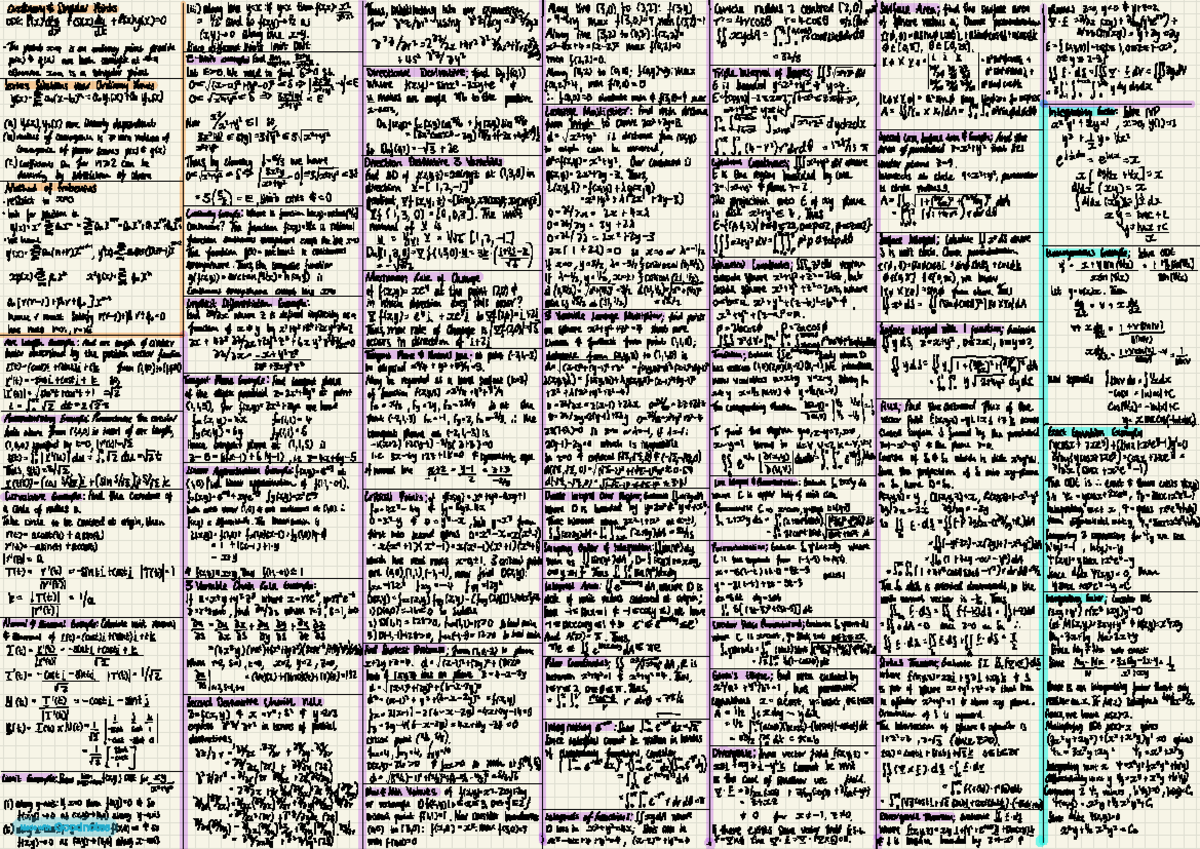 Summary in Cheat Sheet format - Thus , substituting into on expression ...