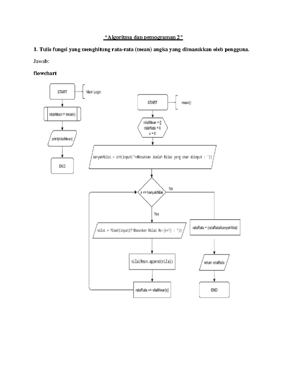 Algoritma dan Pemrograman 2 - MEAN, Median, Modus (13)