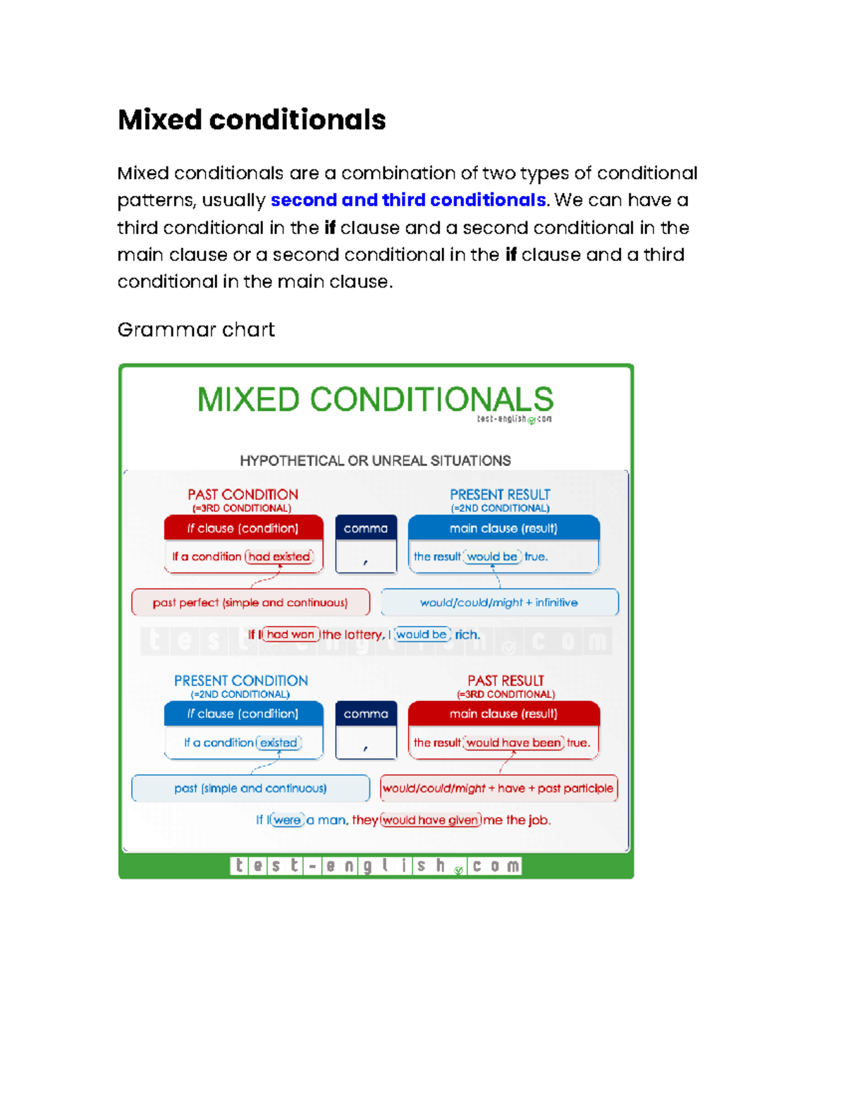 Mixed conditionals - Mixed conditionals Mixed conditionals are a combination of two types of ...