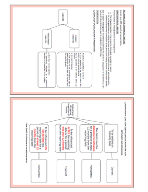 LIAB-1 - Process Printable - IrFAR - Studocu