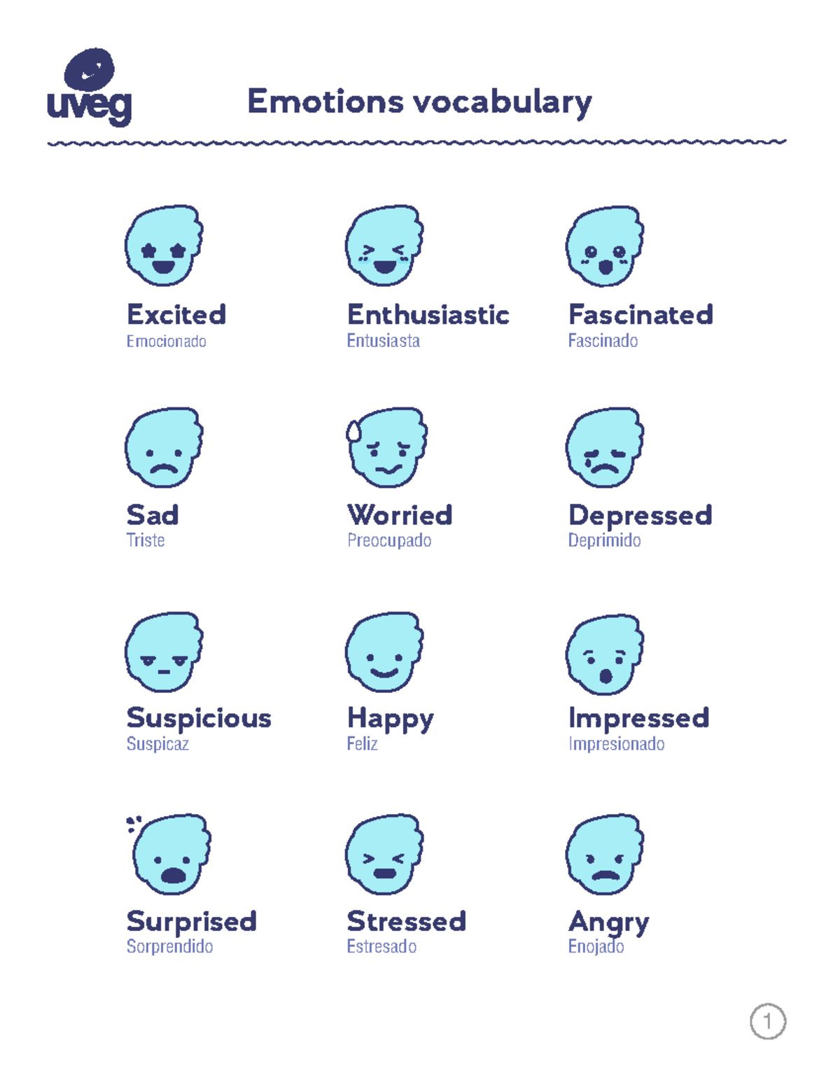 IEI R1 L1 Vocabulary - sssssss - fundamento de redes - Emotions ...
