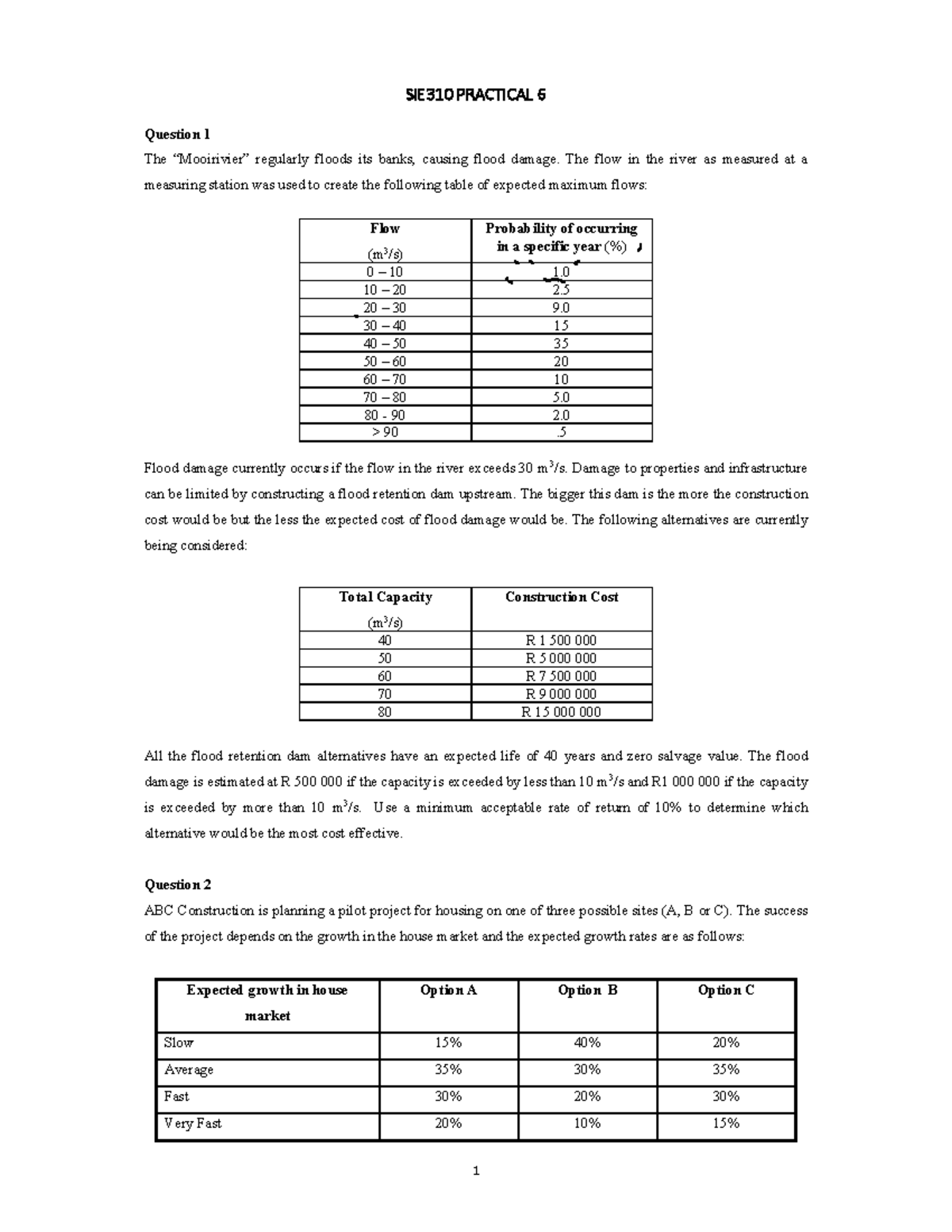 SIE 310 PRAC6 - Prac 6 - 1 SIE310 PRACTICAL 6 Question 1 The “Mooirivier” regularly floods its ...