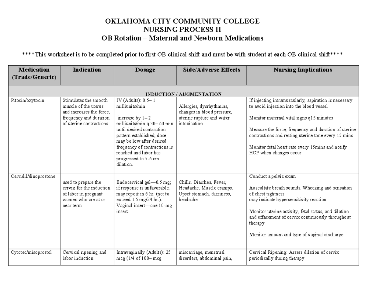 OB Meds List F19 - med list - OKLAHOMA CITY COMMUNITY COLLEGE NURSING ...
