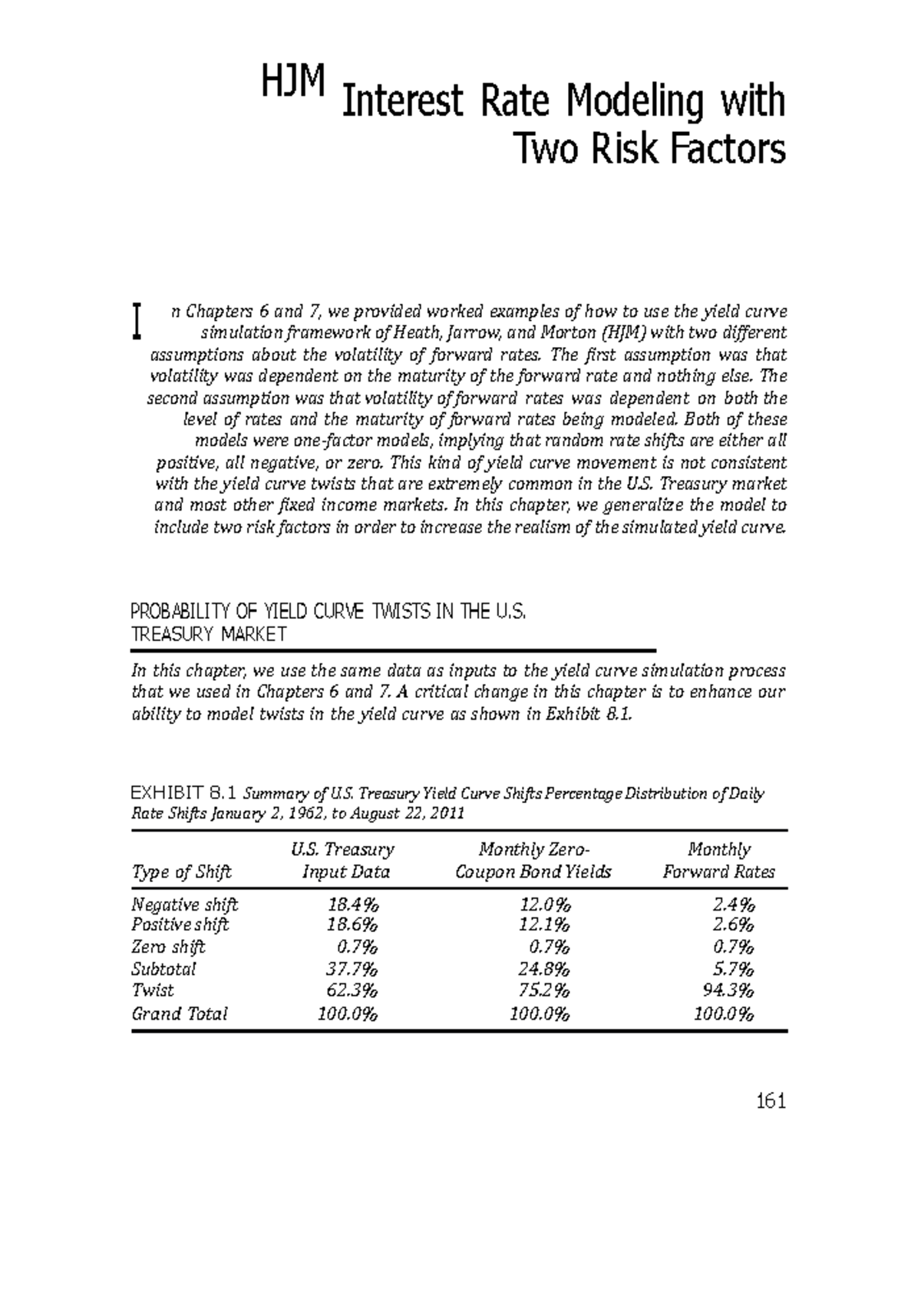028Financial-Risk-Management - HJM Interest Rate Modeling with Two Risk Factors n Chapters 6 and ...