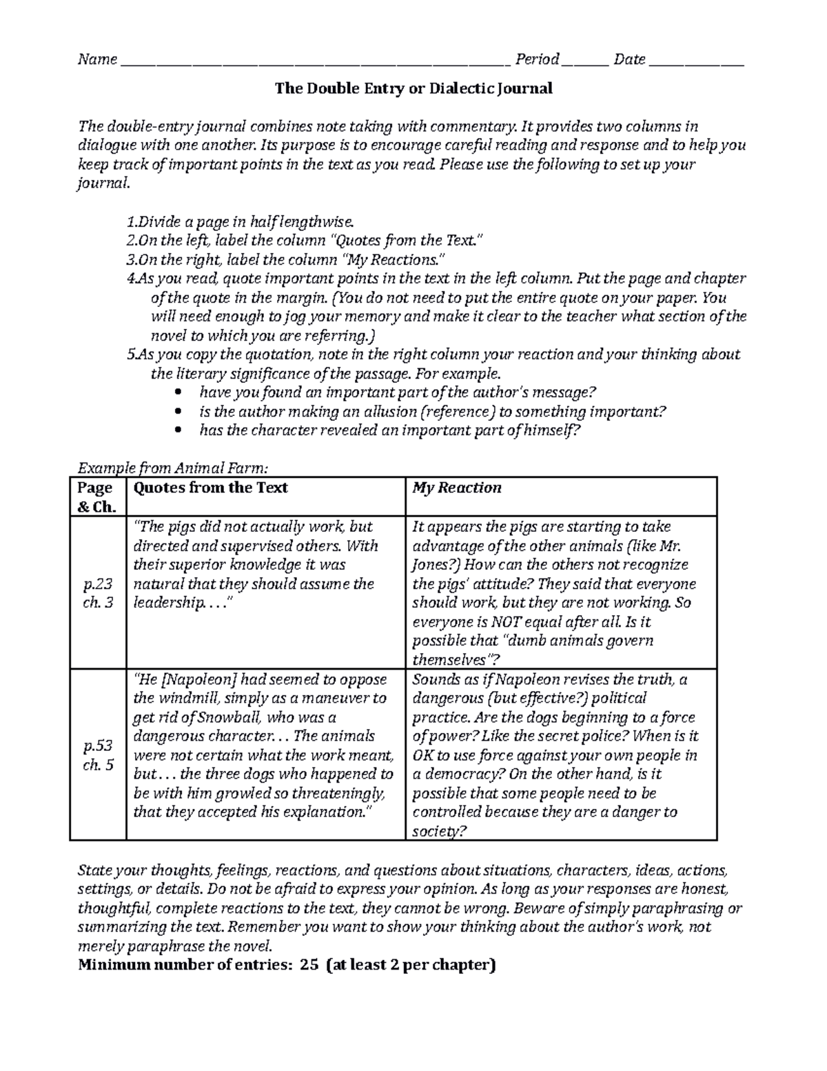 AF dialectical journal - Name