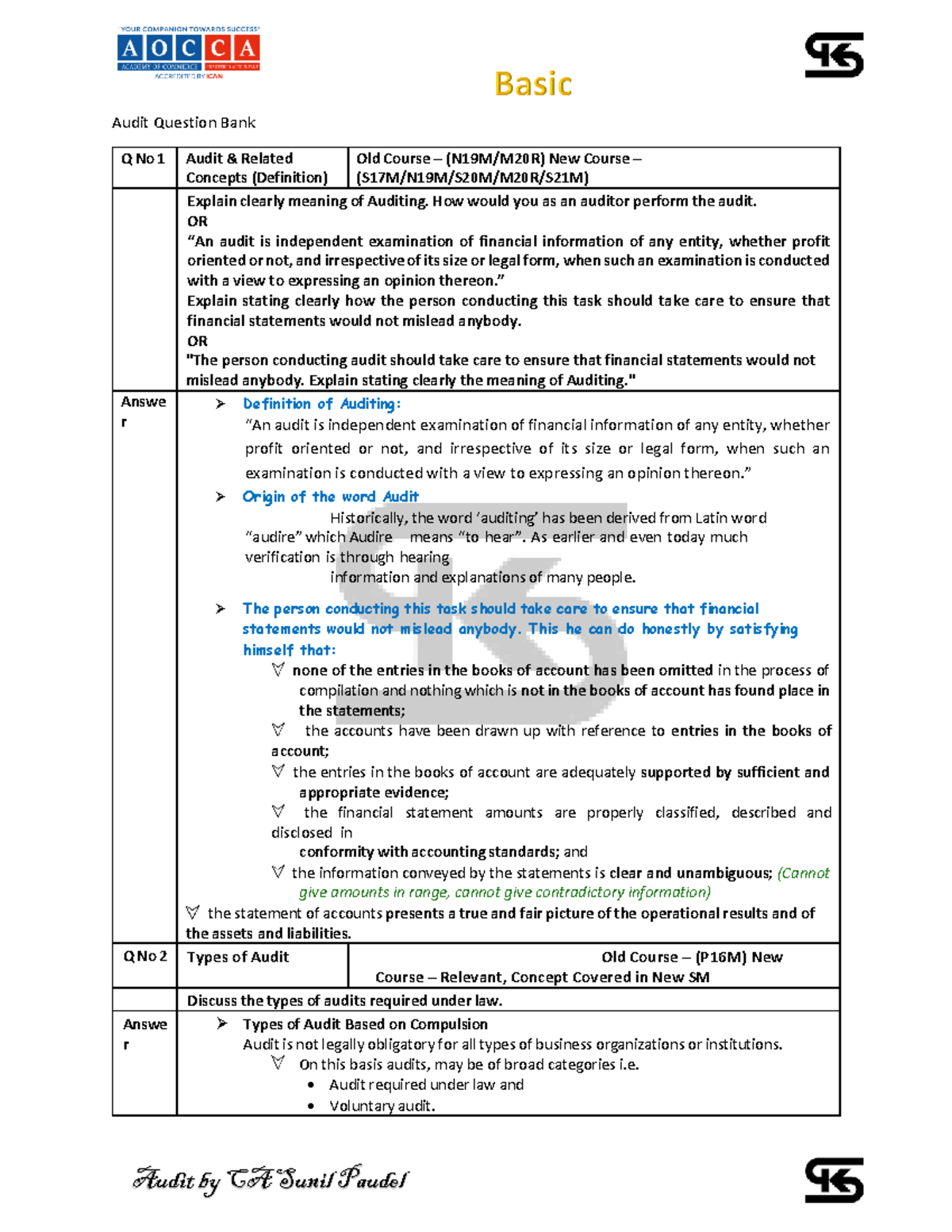 Audit Question Bank for SA 200,210,300,315,320 - Audit Question Bank Q ...