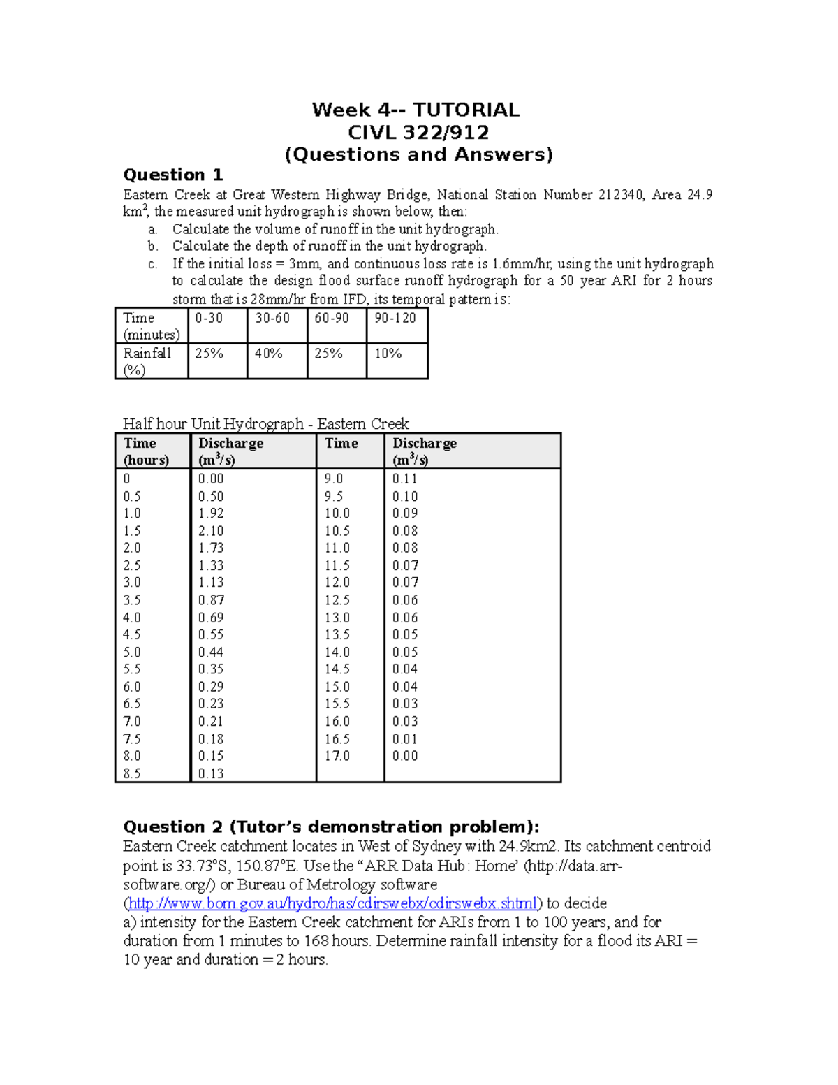 Week 4 Tutorial Questions 2018 Week 4 Tutorial Civl 322 Questions And Answers Question 