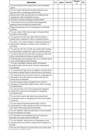 Dbms1 - first lab - Task 1: Introduction to SQL and installation of SQL Server / Oracle SQL is a ...