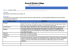 Exam notes on chapter 11 med term - Chapter 11 Special Senses of the ...