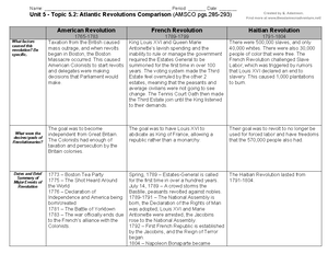 Unit 3 - Land-Based Empires 1450-1750 - Name