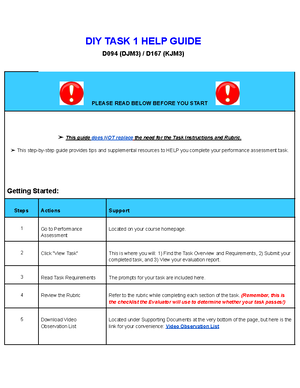 D094 Performance Assessment - Amy Green D094 – Performance Assessment ...
