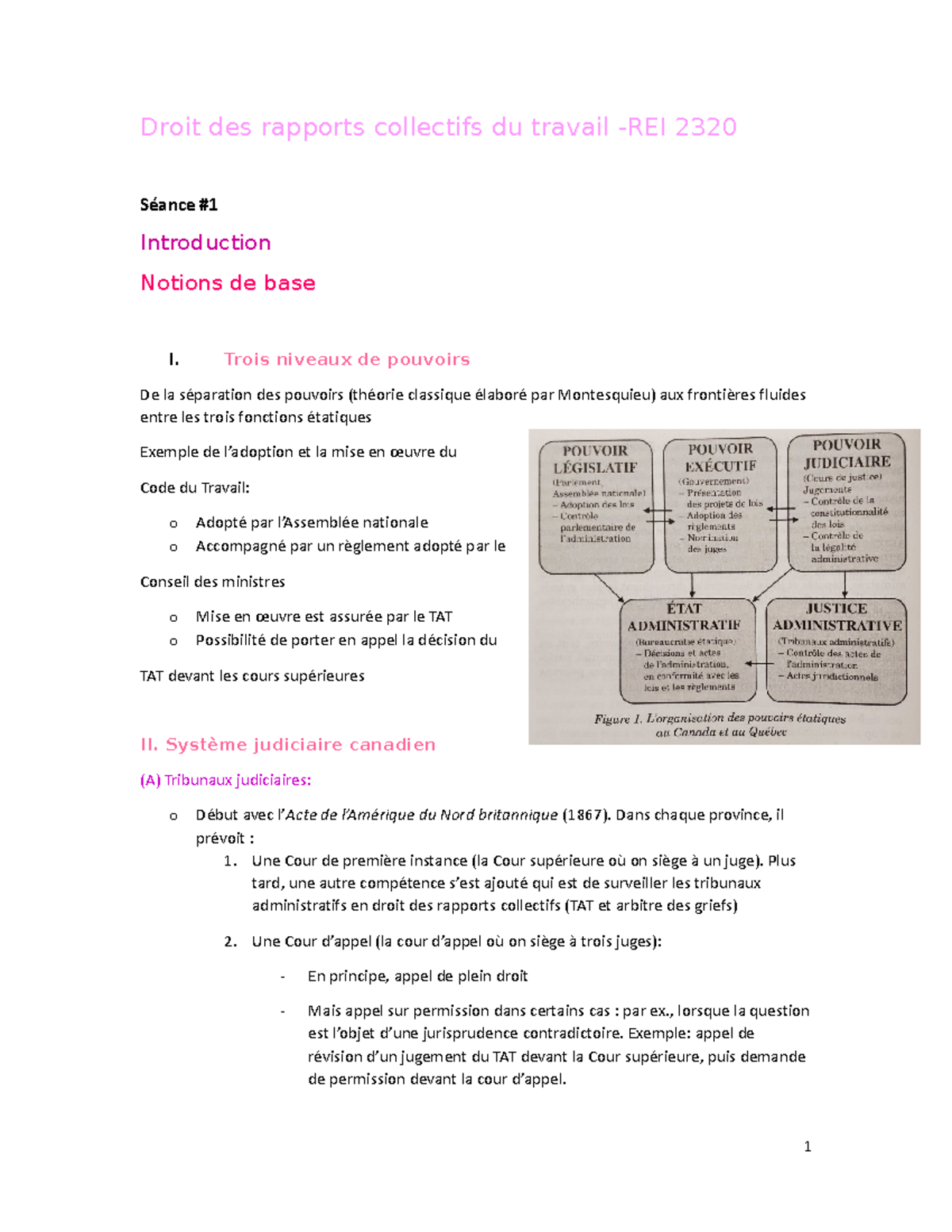 Droit les rapport collectifs- note final - Droit des rapports ...