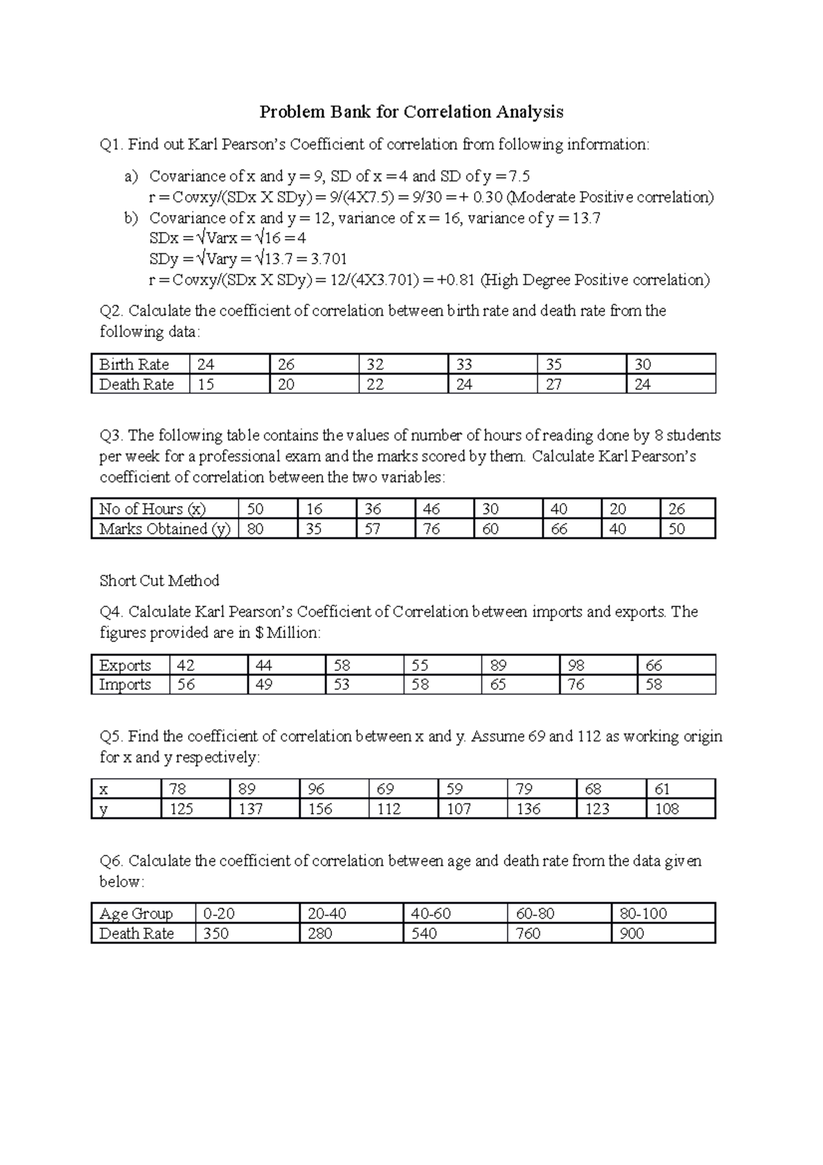 Correlation Problem Bank BBA Business statistics of BBA third semester Use full for BBA full ...
