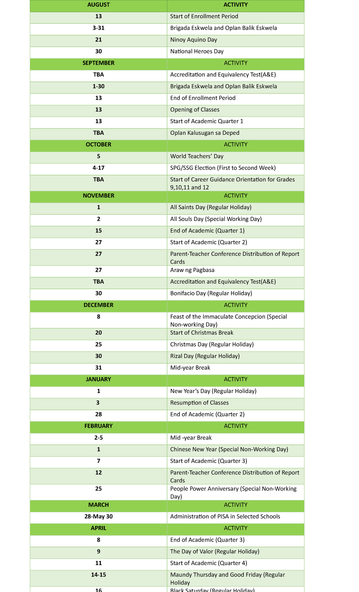 Deped Calandar - AUGUST ACTIVITY 13 Start of Enrollment Period 3-31 ...