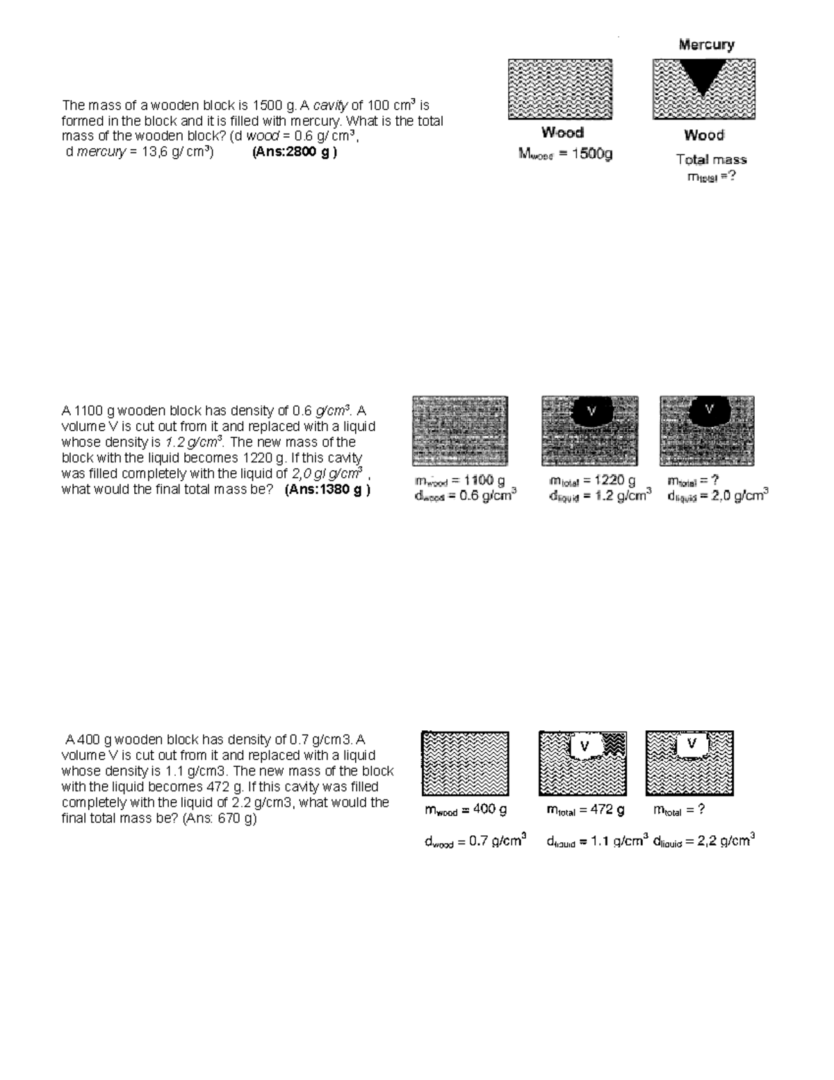 Cavity - Density - The mass of a wooden block is 1500 g. A cavity of ...