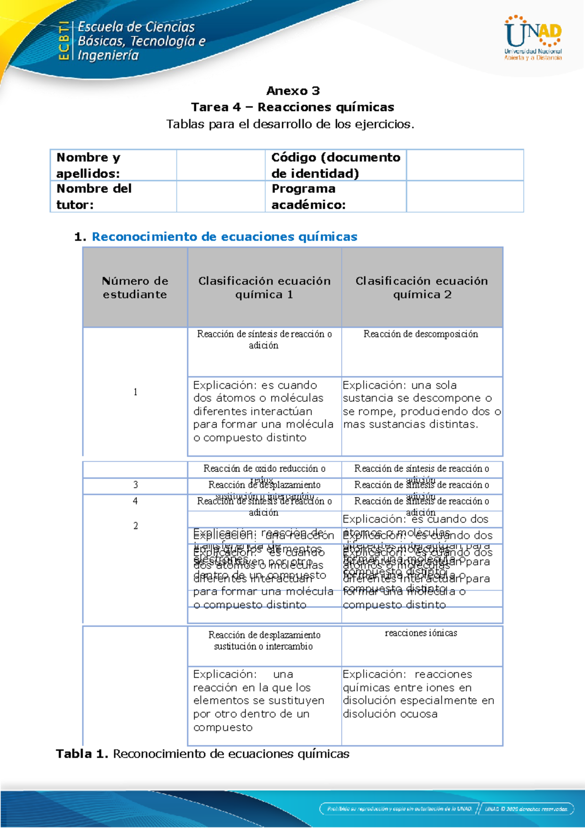Anexo 3 - si le sirve cojalo - Anexo 3 Tarea 4 – Reacciones químicas Tablas para el desarrollo ...
