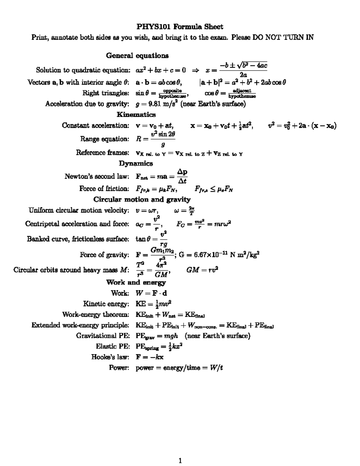 Formula Sheet - vcc - Mathematics I - Studocu