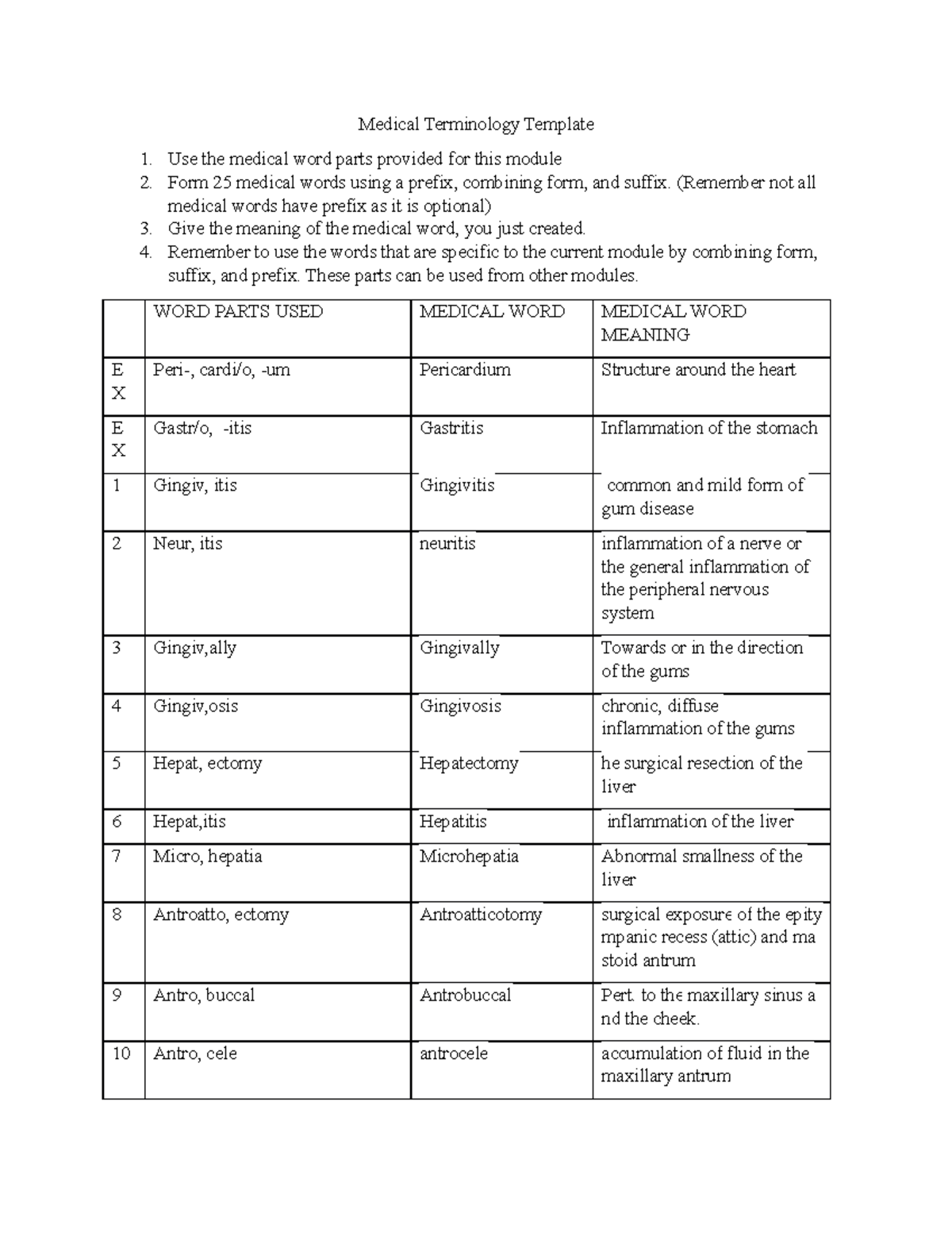 Medical Terminology Template module 5 - Medical Terminology Template ...