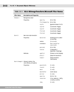 Java Script Tutorial ( PDFDrive )-46 - 748 Part III Document Objects Reference Most commonly ...