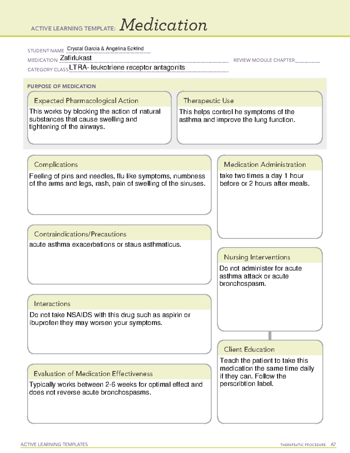 Med 2 - med map - ACTIVE LEARNING TEMPLATES THERAPEUTIC PROCEDURE A ...