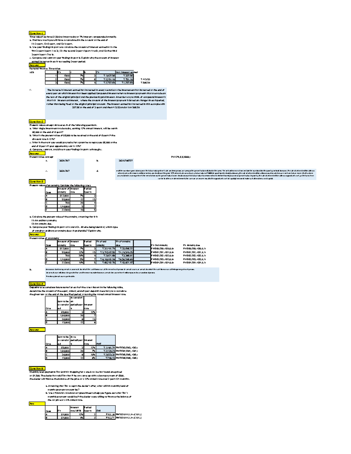 Assignment 2 Harshit Bhatia EPGP-14A-052 - Question- Time value You have $1,500 to invest today ...