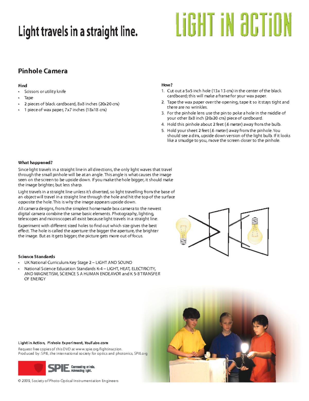 Light-in-Action-Pinhole-Camera optometry laboratory - Light travels in ...