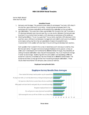 MBA 530 2-1 Assignment Employee Satisfaction Survey Results Evaluation ...