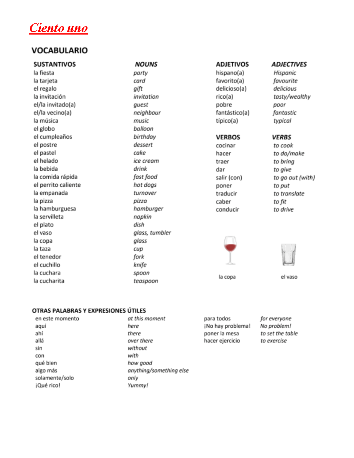 Vocabulario Capítulo 3 - 111 - Ciento uno Ciento Doce - Studocu