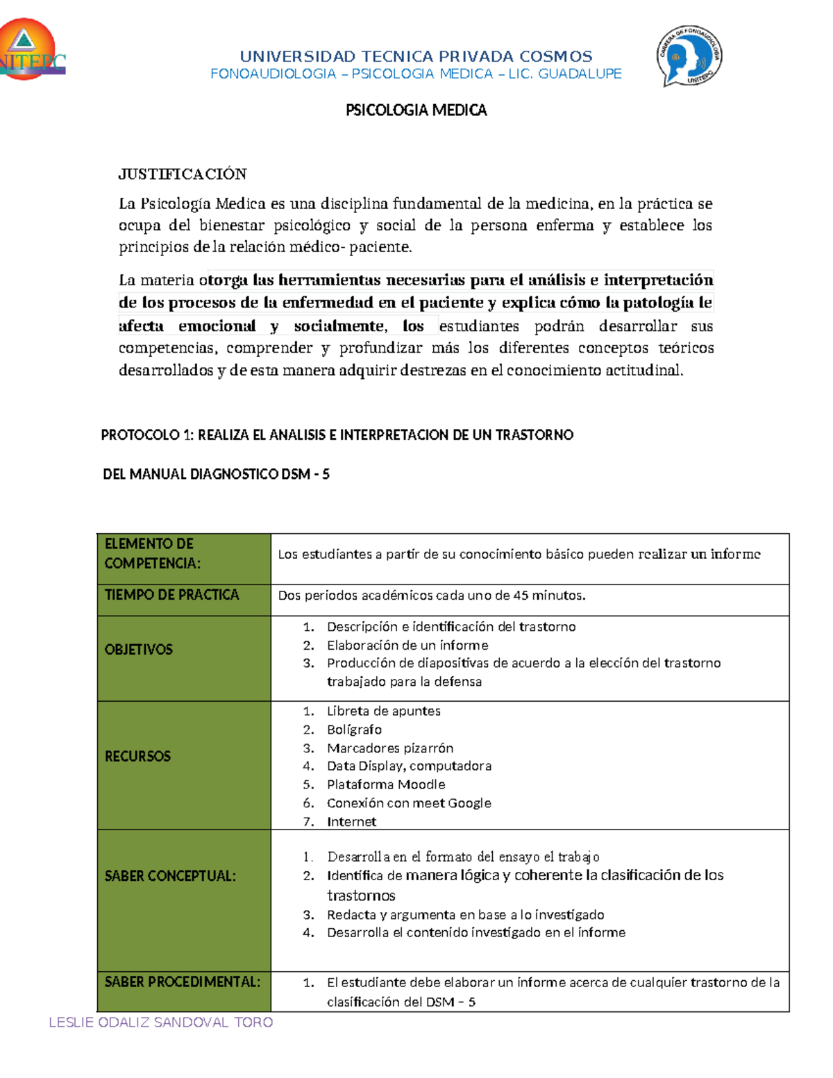 Protocolo - repaso practico - FONOAUDIOLOGIA – PSICOLOGIA MEDICA – LIC. GUADALUPE PSICOLOGIA ...