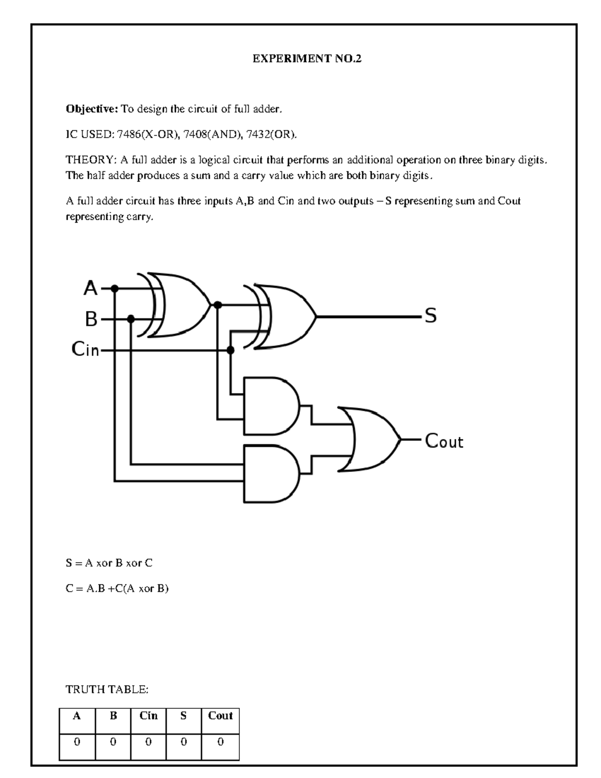 Design Of Half Substractor Experiment No Objective To Design The