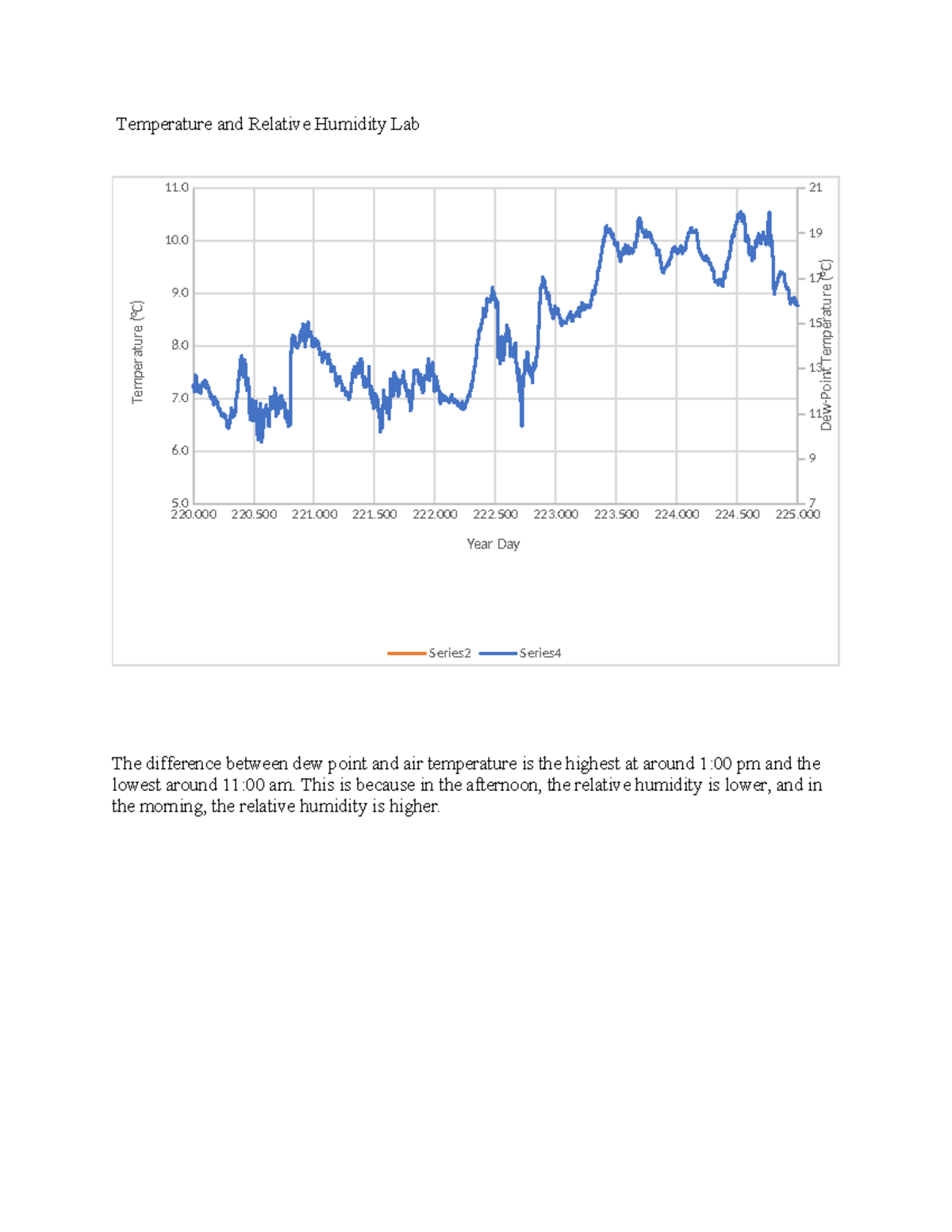 Temperature and Relative Humidity Lab - 5. 6. 7. 8. 9. 10. 11. 7 9 11 ...