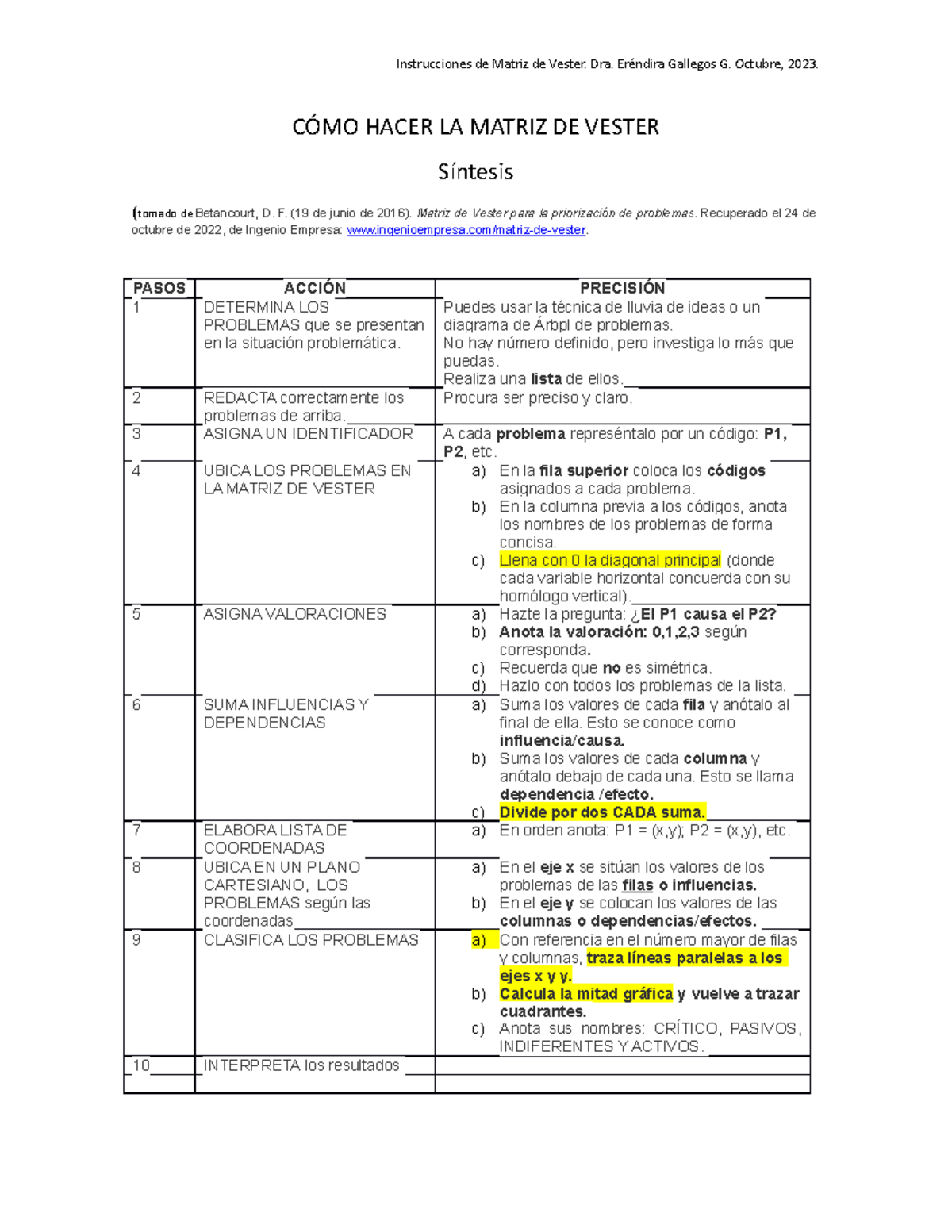 CÓMO Hacer LA Matriz DE Vester - Instrucciones de Matriz de Vester. Dra ...