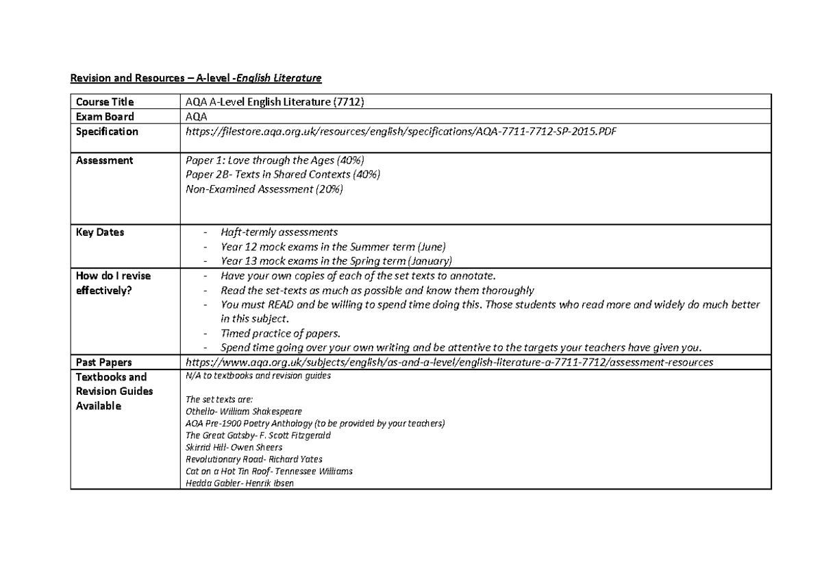 A STREETCAR NAMED DESIRE - Revision and Resources – A-level - English ...