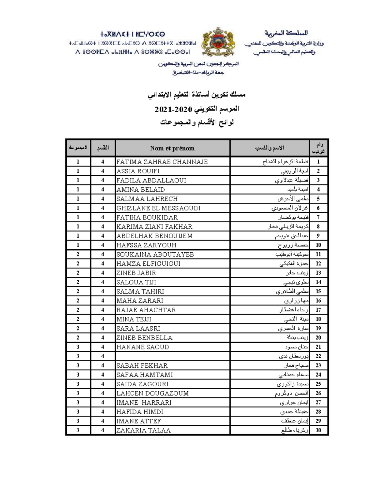 Rajae Ahachtar - liste des admis - رقم الترتيب المجموعة القسم Nom et ...