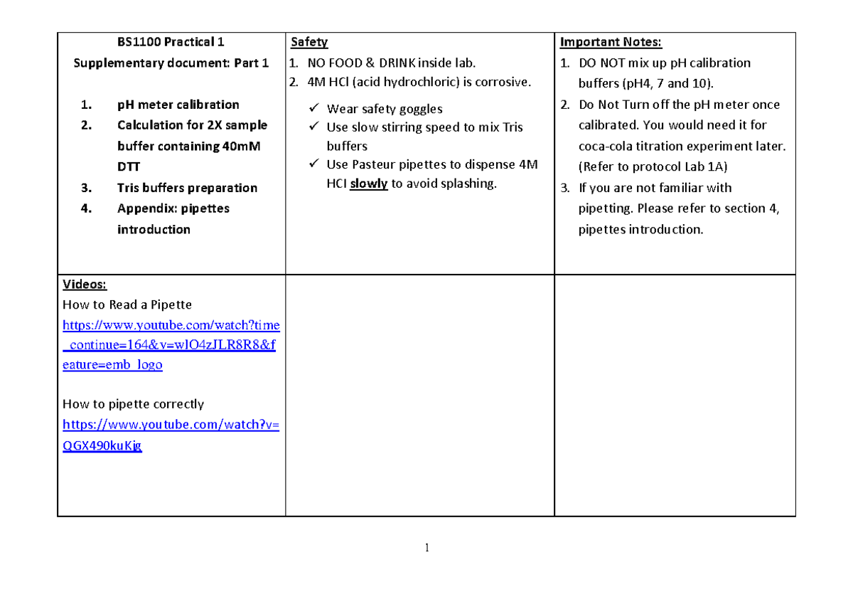 BS1100 Practical 1A Supplementary Document - BS1100 Practical 1 Supplementary document: Part 1 1 ...