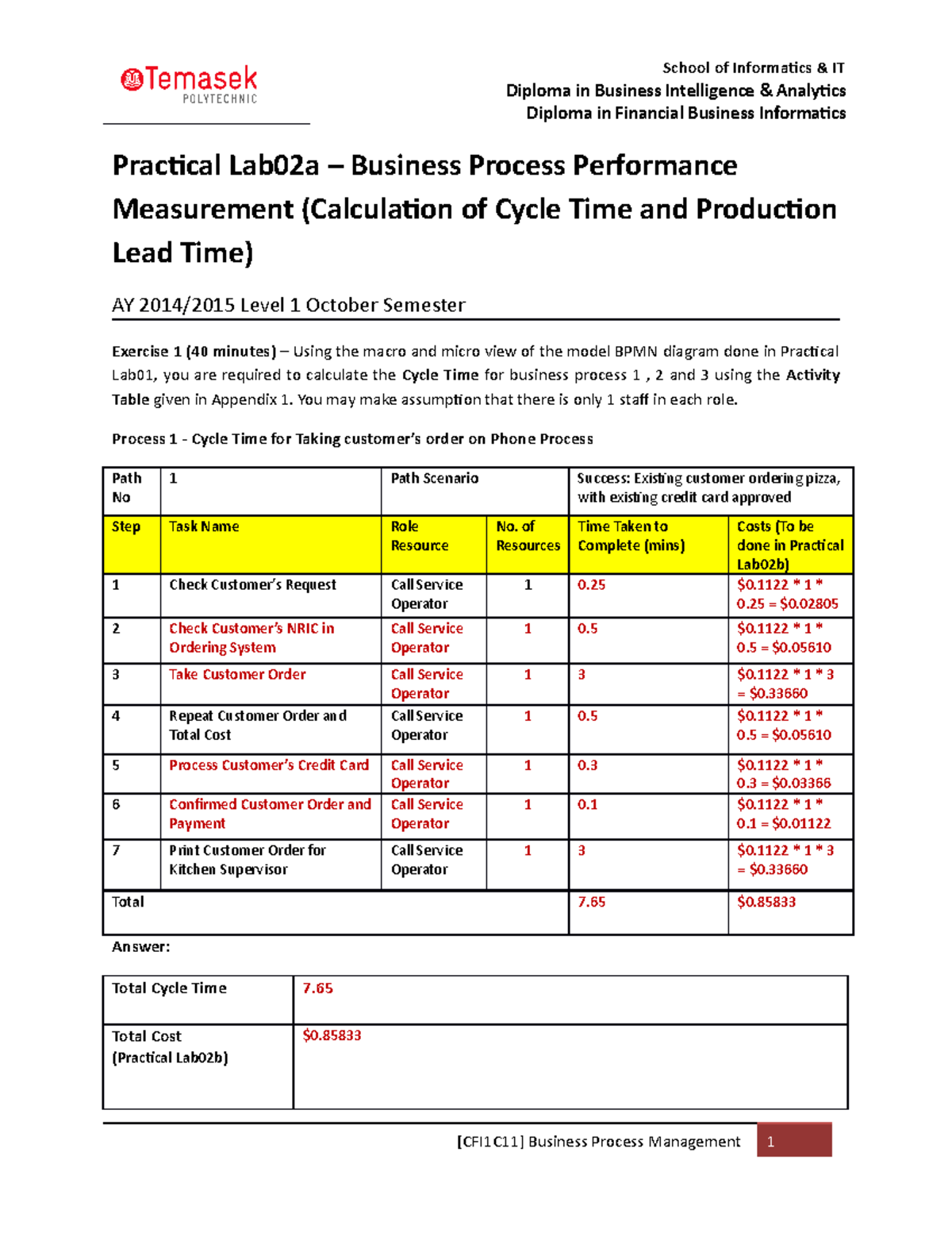 [CFI1C11] BPM - Business Process Performance Measurement-Time -[Time ...