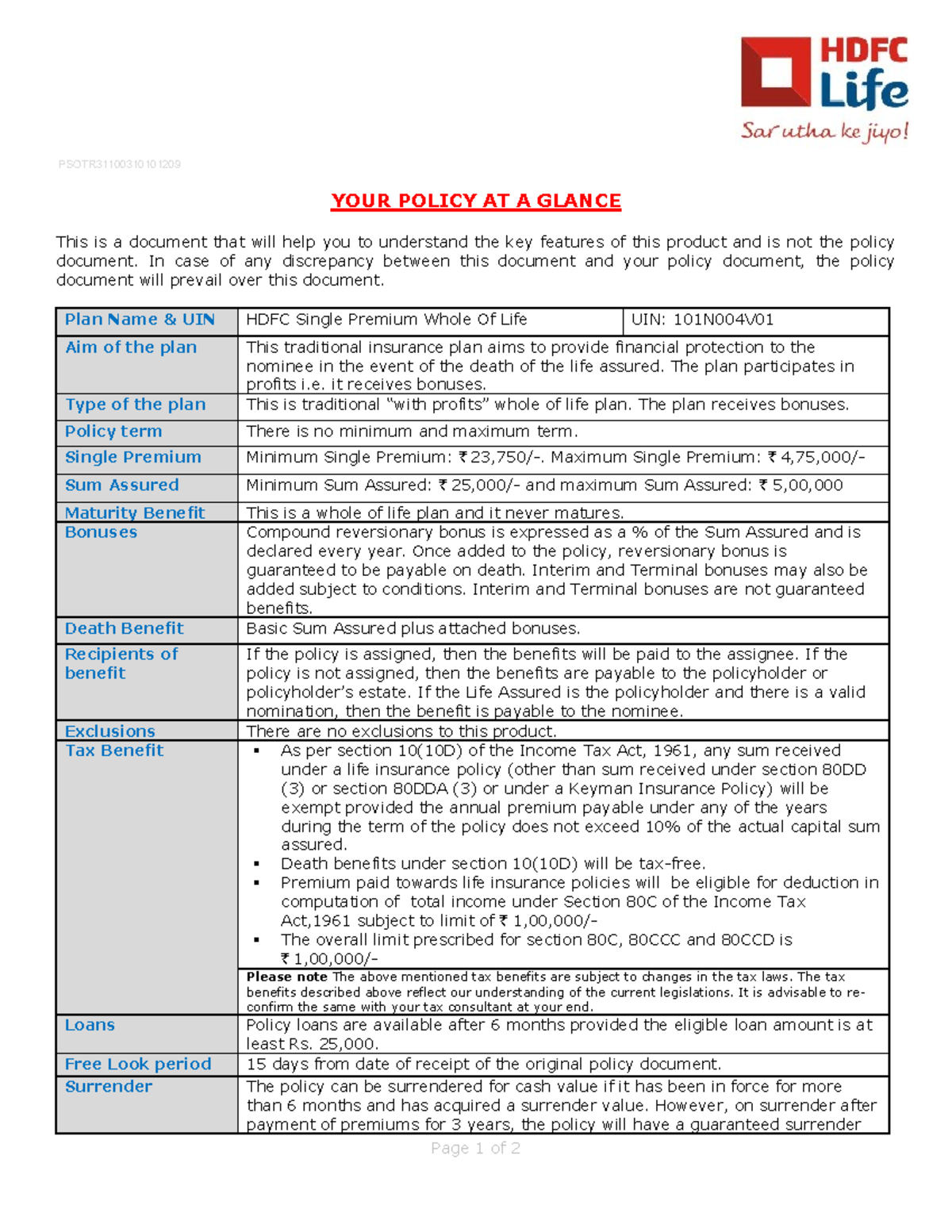 Dear Customer, - HDFC Life - Page 1 of 2 YOUR POLICY AT A GLANCE This ...