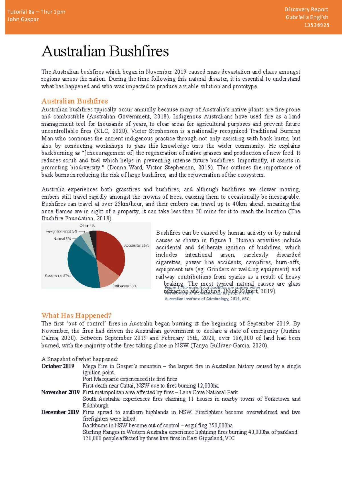 Australian Bushfires final - Figure 1:The majority of bushfires are ...